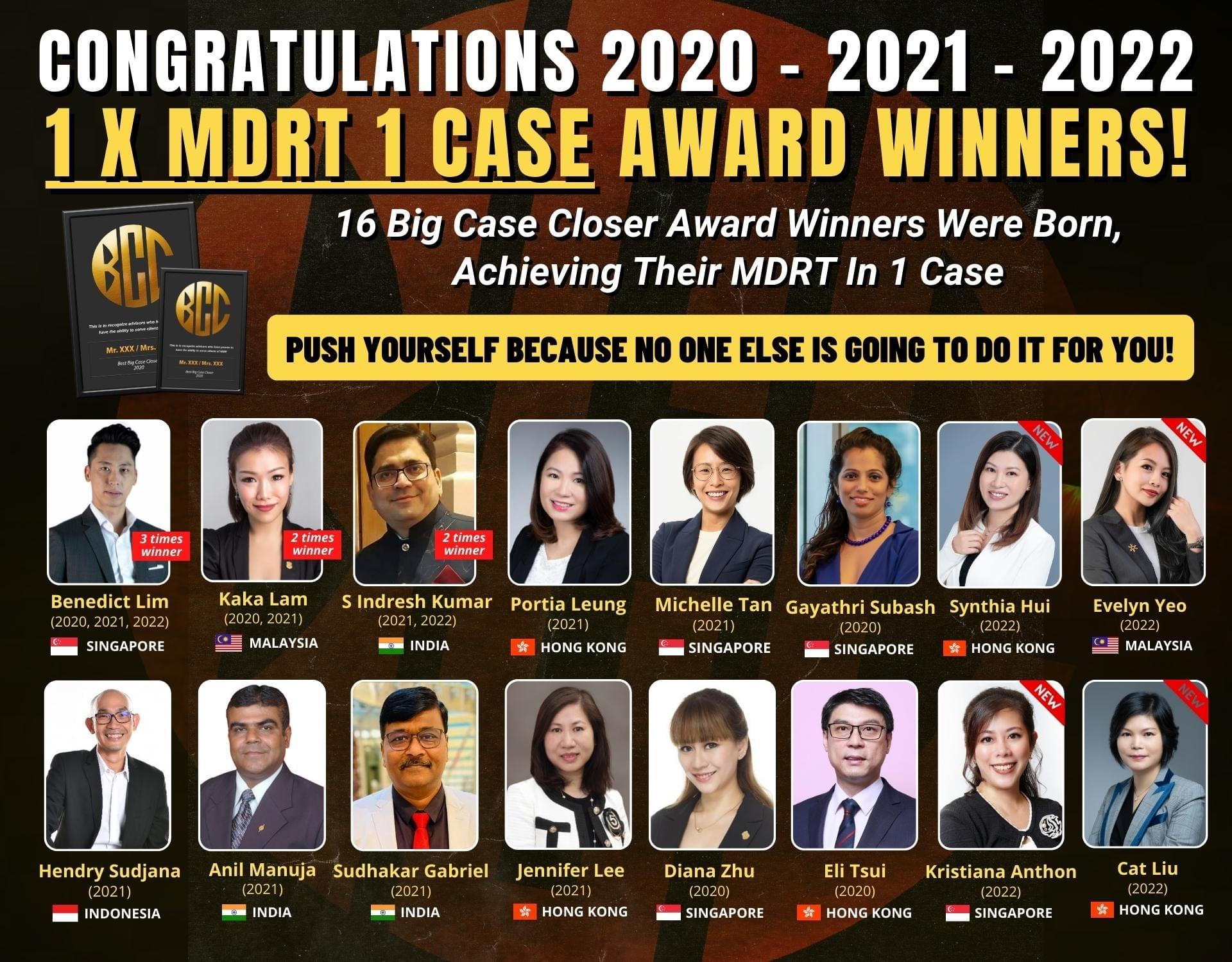 Big Case Closer 2023 Enrolment Dr Sanjay Tolani